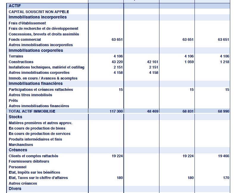 IMMON ACTIF 2016 - Lux Intérieurs